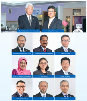 board-of-directors-2016 - Panasonic Manufacturing Malaysia Berhad